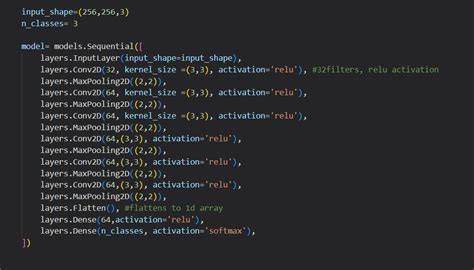 simple idea into data structures and algorithms by nisha bala apr 2024 medium