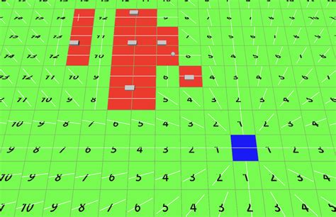 Flowfield на Godot Построение поля потока Godot Engine Game Dev Разработка игр Xgm