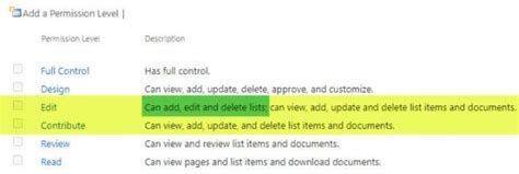 Edit Vs Contribute Permission Levels In SharePoint Online SharePoint Maven