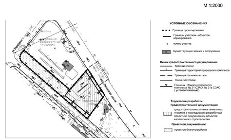 Условные обозначения на градостроительном плане 85 фото