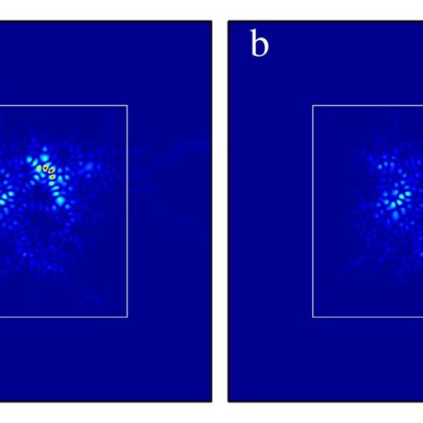 Color Online A Spatial Distribution Of The Amplitude Of A Lasing