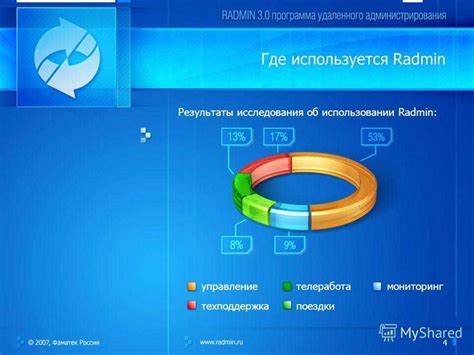Radmin настройка Настройка Radmin Server Viewer удаленного доступа