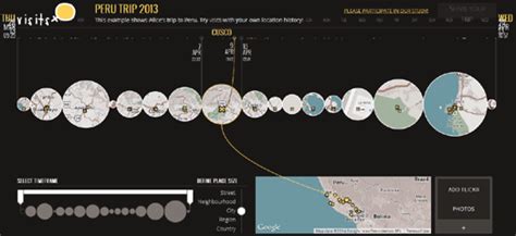 Maps Mania Create Flickr Google Location History Timeline