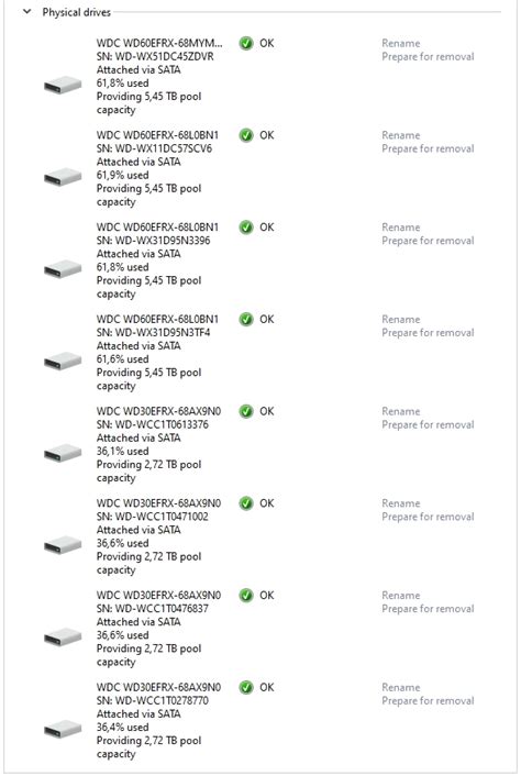 Windows 10 Corrupted Storage Spaces Virtual Disk Super User
