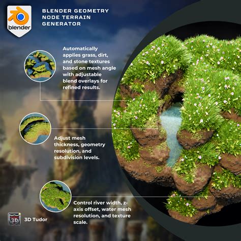 Blender Geometry Node Terrain Generator