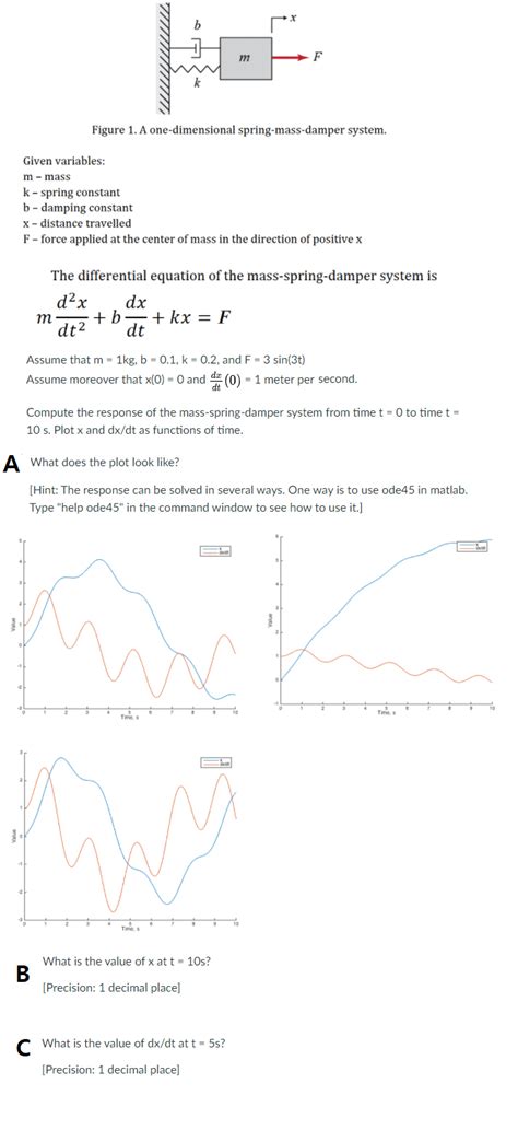 Solved B → M F Figure 1 A One Dimensional