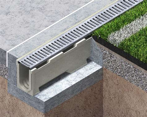 Монтаж ливневой канализации Buduemo Com профессиональный строительный портал