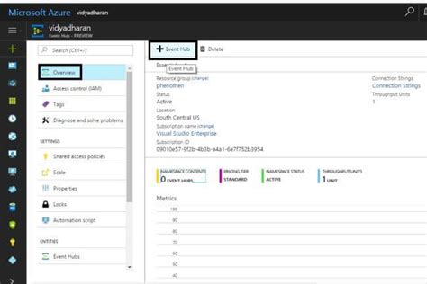 Sending Events To Event Hubs In Azure