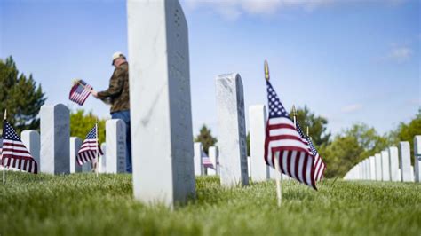 Facts You Might Have Not Known About Memorial Day