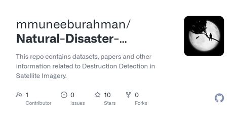 Natural Disaster Damage Assessment Deep Learning README Md At Main