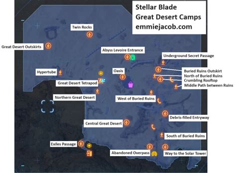 Stellar Blade Emmie Jacob Game Guides