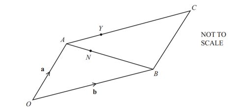 Igcse Mathematics 0580 E7 3 Calculate The Magnitude Of A Vector