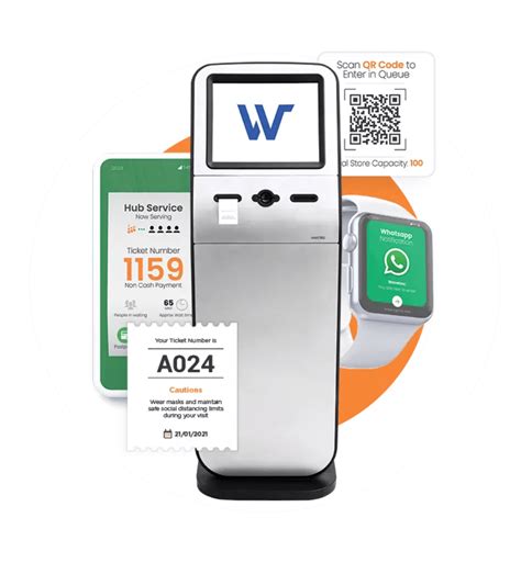 How To Choose A Queue Management System