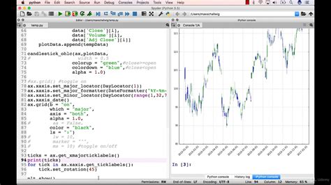 ساخت نمودارهای دو بعدی و سه بعدی بوسیله Python Matplotlib