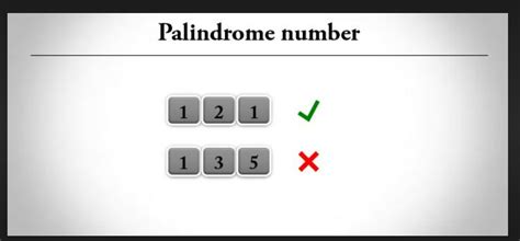 Mayank Negi On Linkedin What Is Palindromes Number Explain The Palindrome Program In