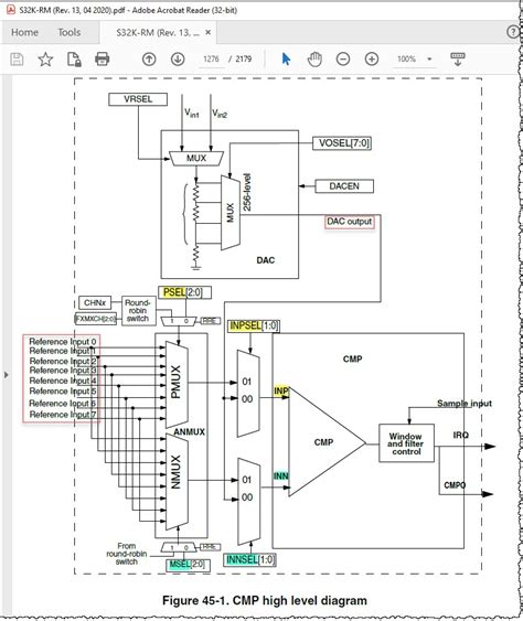 S32k144 Comparator Nxp Community