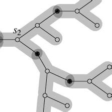 The Example Shows A Tree T V E With Edges And An Download Scientific Diagram