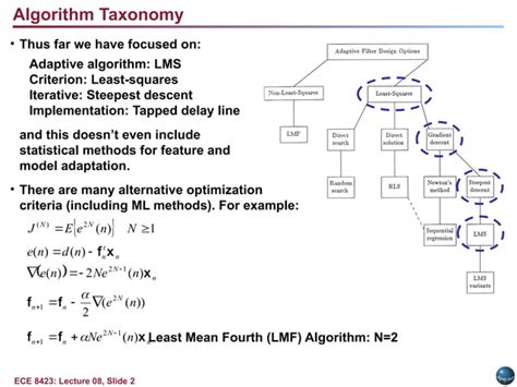 Lecture08the Lms Algorithmsignal Processingpptx
