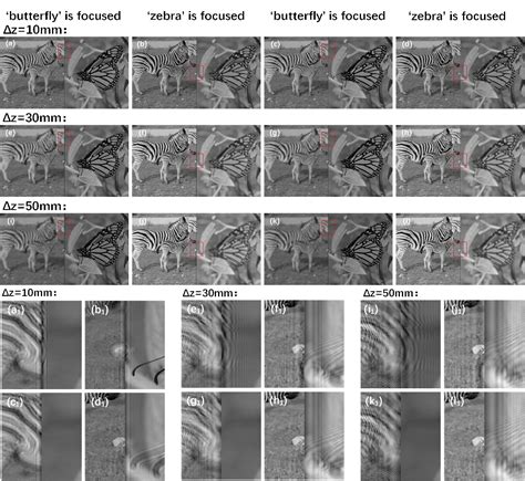 Figure 3 From Multi Depth Computer Generated Hologram Based On Stochastic Gradient Descent