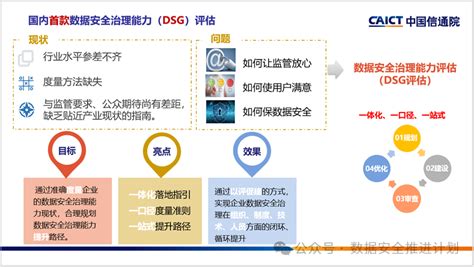 《数据安全治理能力通用评估方法》行业标准解读 安全内参 决策者的网络安全知识库