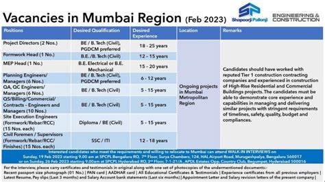 Arab Fahad On Linkedin Give My Reference