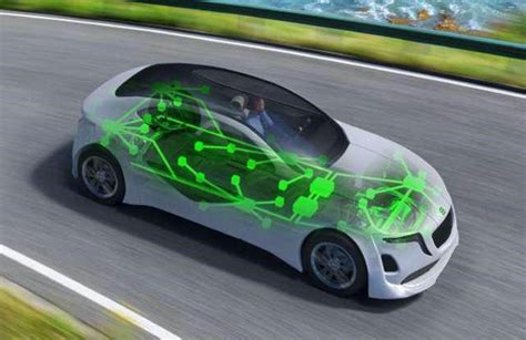 Cybersecurity Threats To Automotive Networks And Cybersecurity Countermeasures For The Ethernet