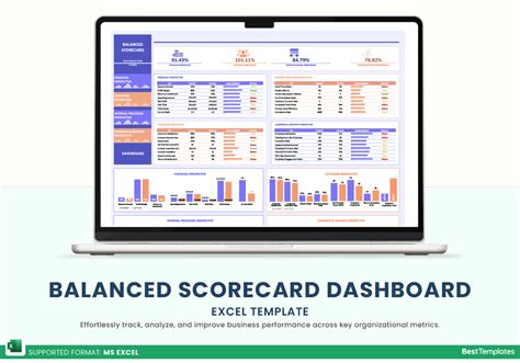 Balanced Scorecard Excel Template