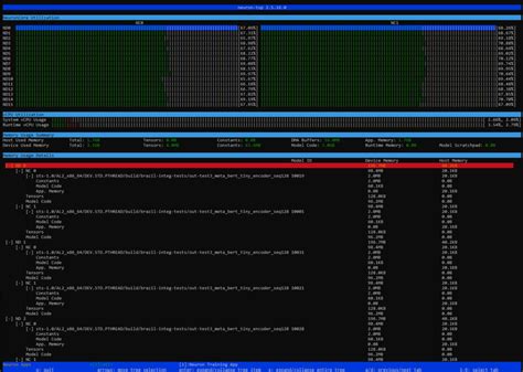 A First Look At Aws Trainium Towards Data Science