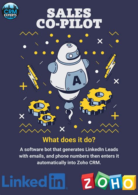 Lead Finder With Zoho Crm Integration Monthly Plan Crm Experts Online