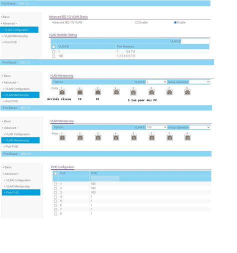 Help In Configuring Q VLAN Network And Wireless Configuration OpenWrt Forum