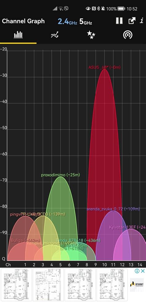 Asus Rog Strix Gs Ax Review Affordable Wi Fi For The Gamers
