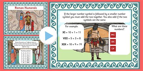 Roman Numerals Introduction Powerpoint Teacher Made