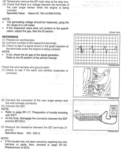 Cam Sensor Issue Code P0335