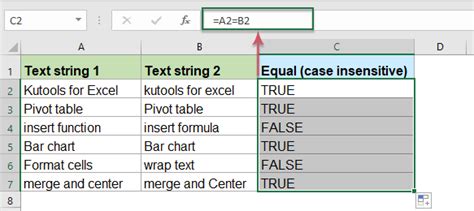 Compare Two Or More Text Strings In Excel