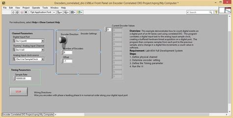 Encoder Correlated Dio Ni Community