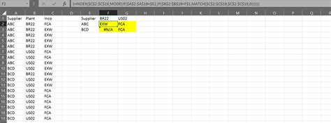 Find Most Common Value With Conditions In Excel Stack Overflow