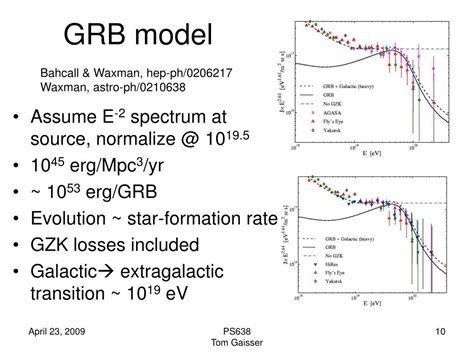 PPT Neutrinos From AGN GRB PowerPoint Presentation Free Download ID 5630353