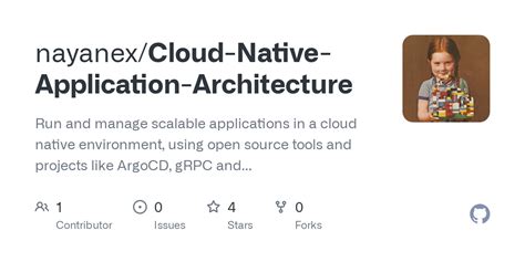 Github Nayanex Cloud Native Application Architecture Run And Manage Scalable Applications In