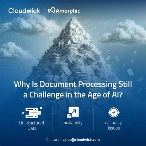 Cloudwick On Linkedin Documentprocessing Ai Automation Amorphicidp