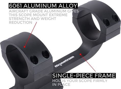 Buy Monstrum Offset Scope Mount With Integrated Level Bubble Online At