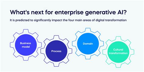 The Future Of Enterprise Generative Ai Use Cases In 2023