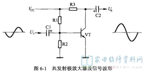 三极管单极放大电路 家电维修资料网