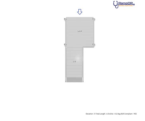 Ramp Evaluation Installation