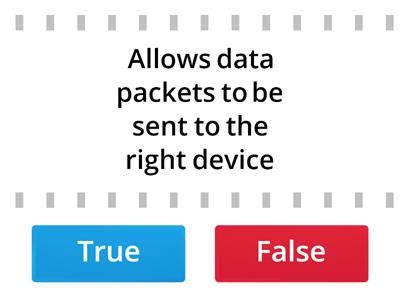 Address Teaching Resources