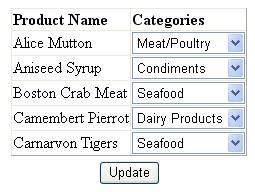 Using Multiple Dropdownlists In A Datagrid Codeproject