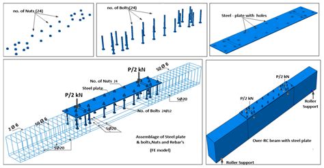 Concrete Beam Capacity Formula The Best Picture Of Beam
