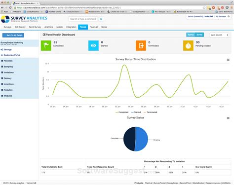 Survey Analytics Pricing Features And Reviews May 2025