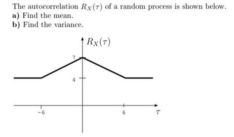 solved the autocorrelation rx τ of a random process is