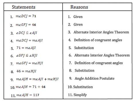 Geometry Postulates And Theorems List With Pictures Picturemeta