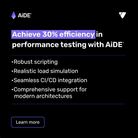 Aide Theaideplatform Generativeai Genai Intelligenttesting Testing Code Oneclickonaide